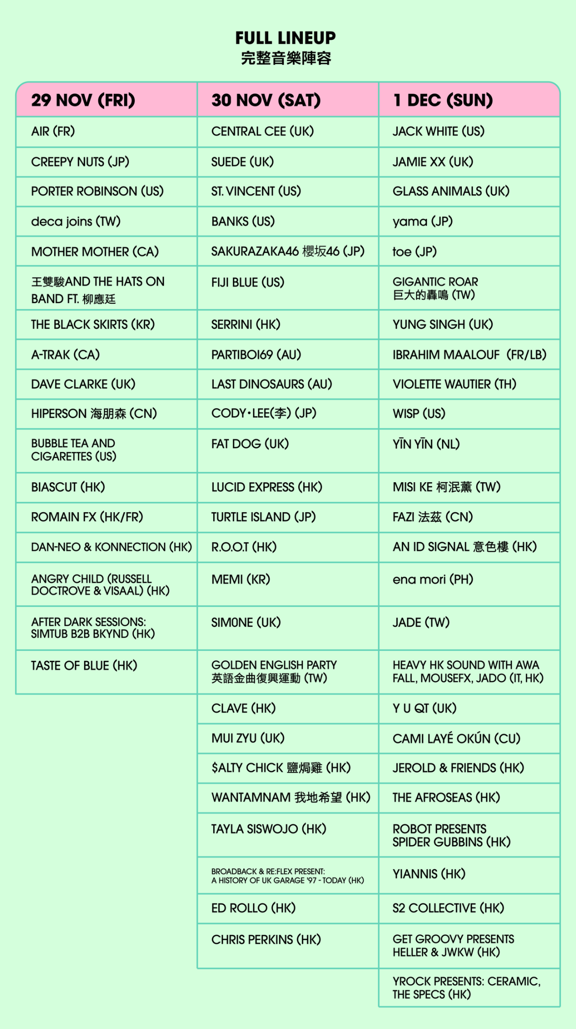 Clockenflap Hong Kong 2024: Full Lineup Announced | The Partae